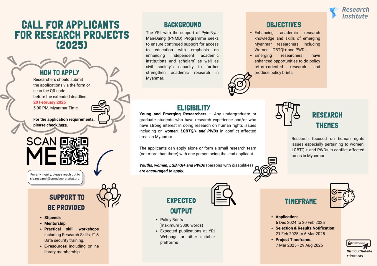 Call for Applicants for Research Projects (2025) – Deadline Extended ...